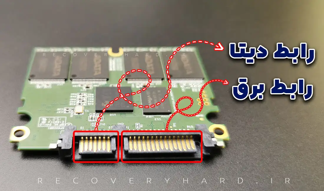 قطعات داخلی هارد اس اس دی Ssd چیست و چه کاربردی دارند